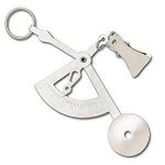 Best Scales for Weed + Weight Measurement Charts - Mold Resistant Strains